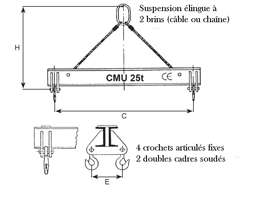 Vente de Palonnier type SCCF